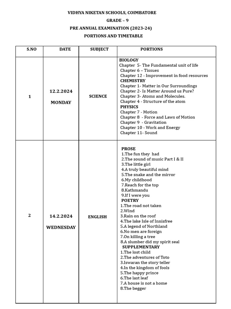 9th STD Pre Annual Portions and Timetable | PDF | Geometry