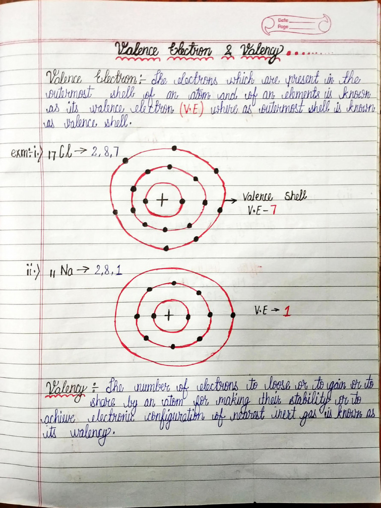 2024 - 01 - 19 6 - 10 PM Office Lens | PDF