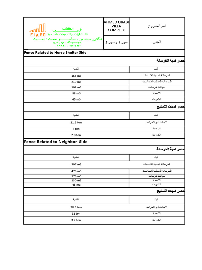 01-Boq Fence 01&02 | PDF