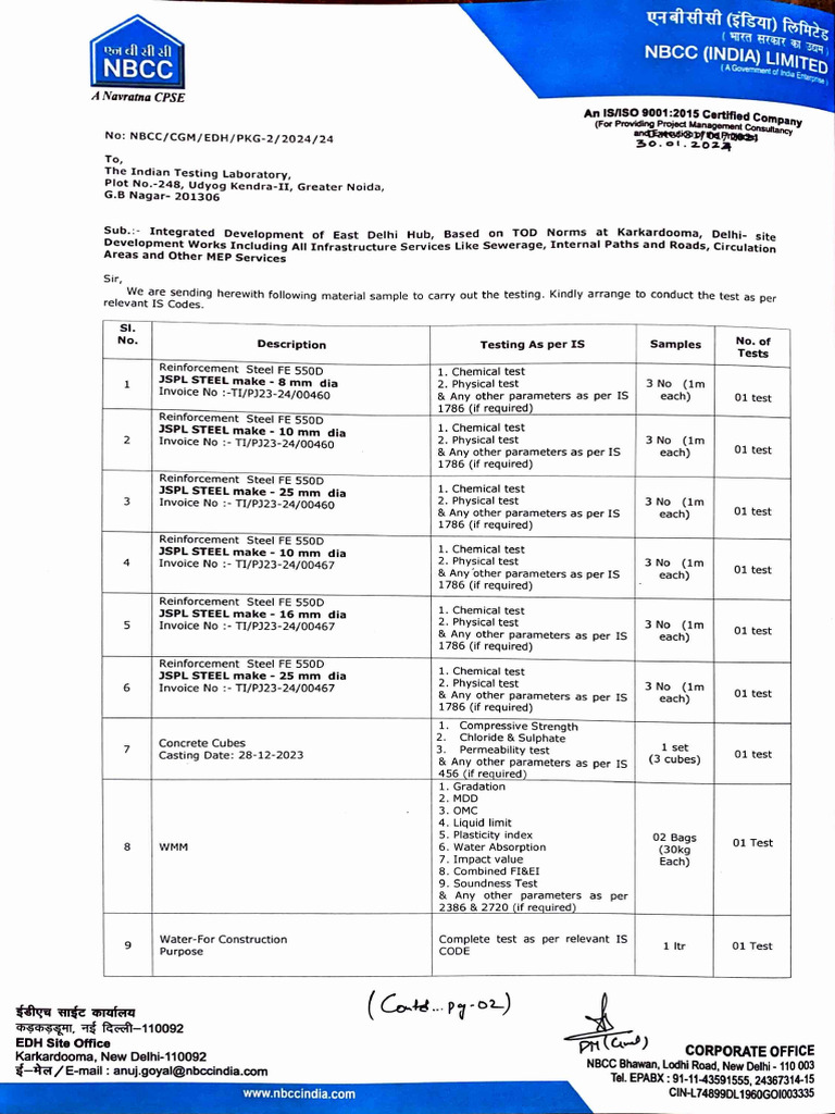 Adobe Scan 1 Feb 2024 | PDF