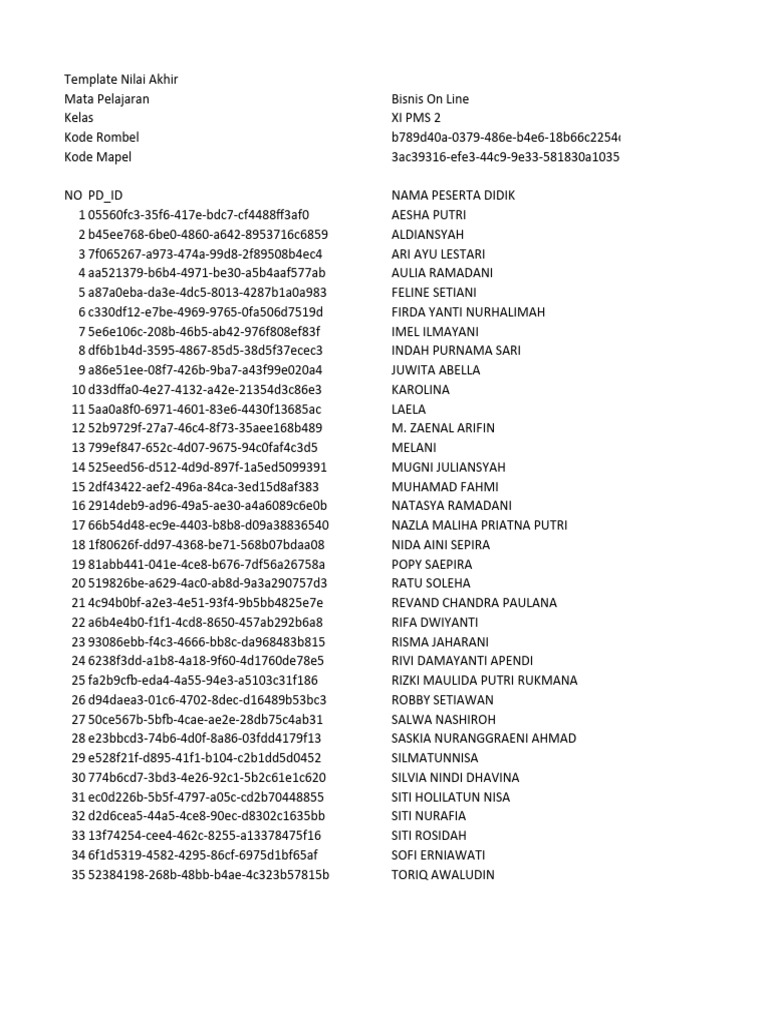 Template Nilai Akhir Mata Pelajaran Bisnis On Line Kelas XI PMS 2 | PDF | Inventory | Supply ...