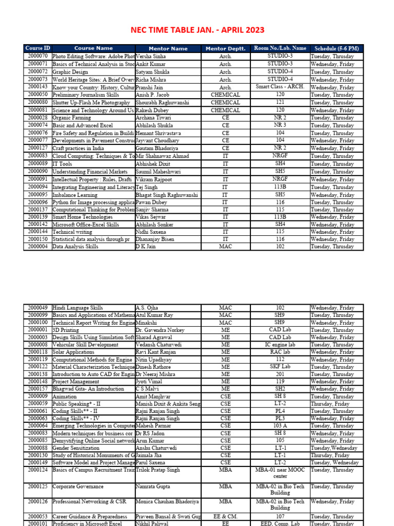 NEC Timetable Jan.-April 2023 | PDF | Computing