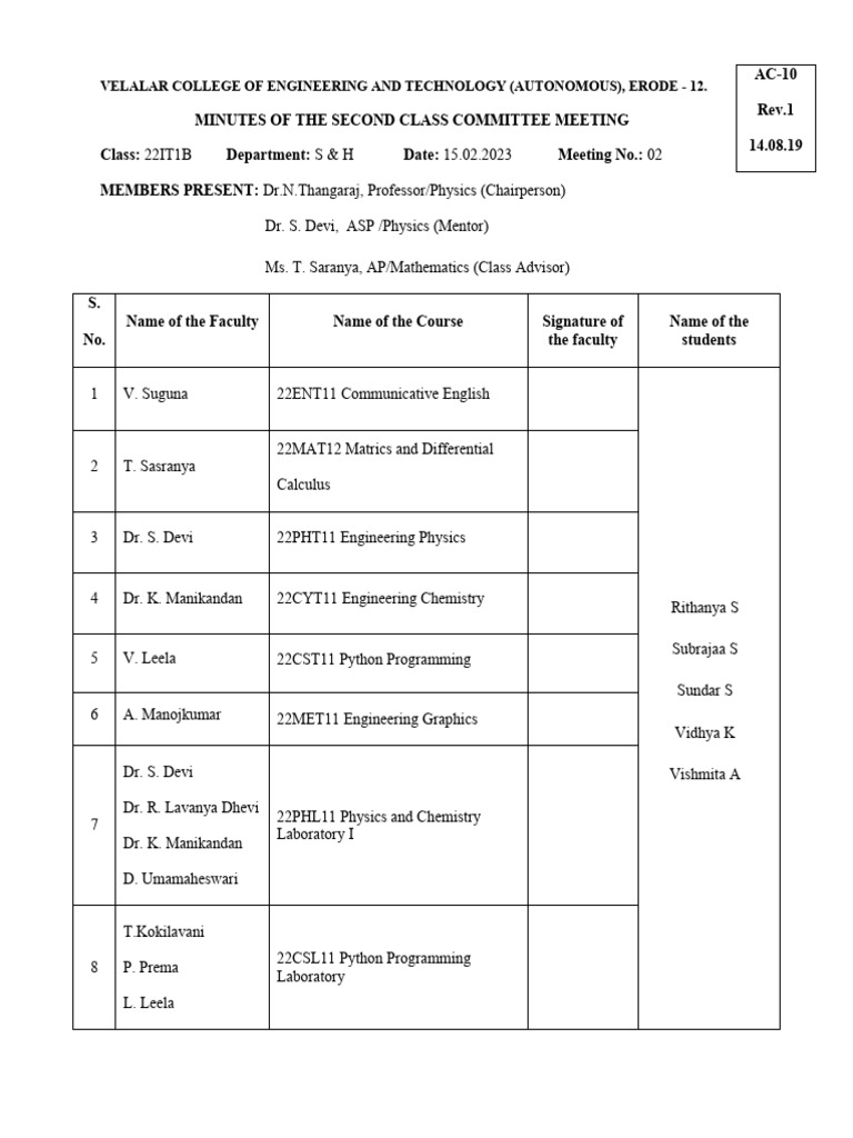 Minutes of The II Class Committee Meeting | PDF