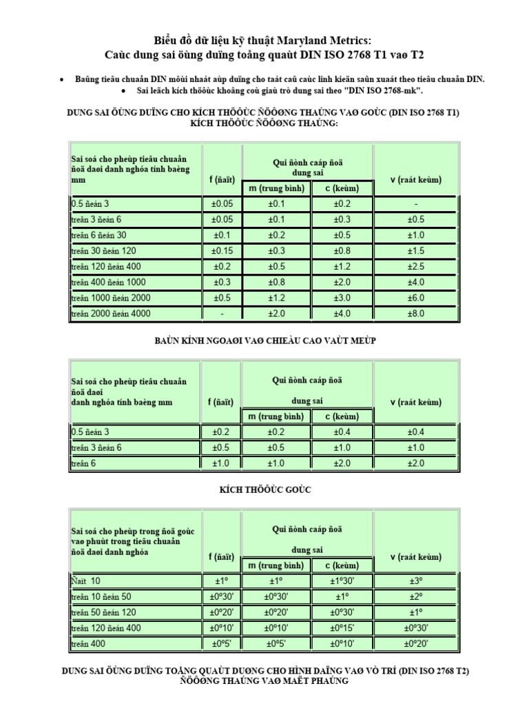 Tolerances To DIN ISO 2768 | PDF
