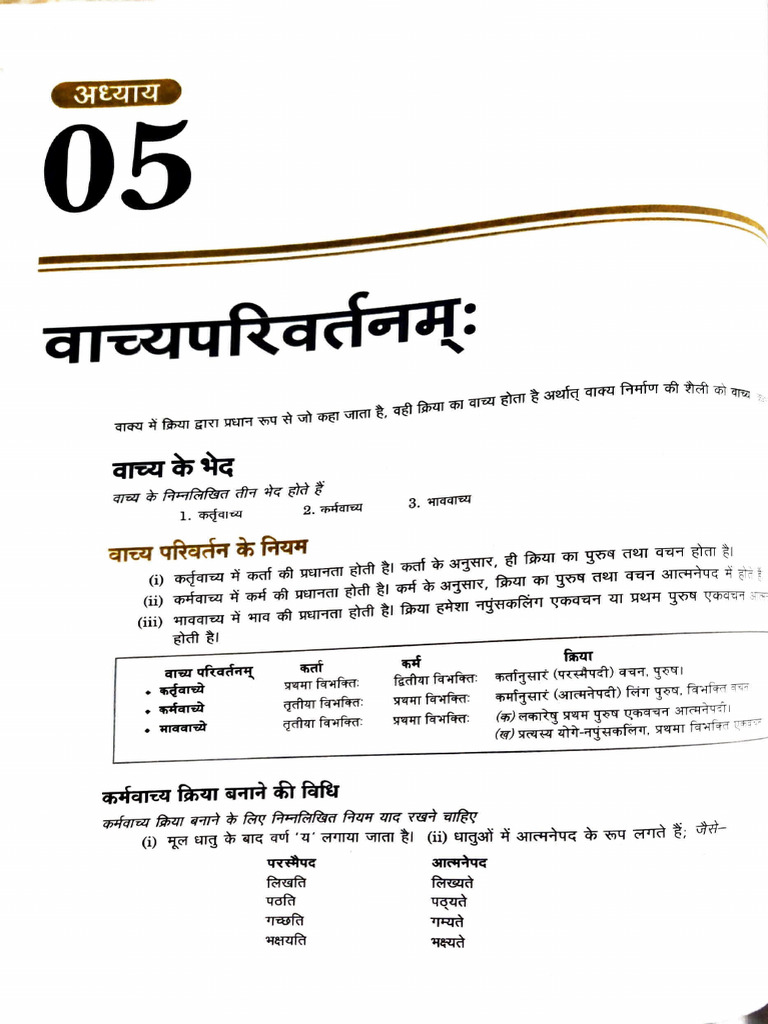 Vachya Parivartan Worksheets 2 | PDF