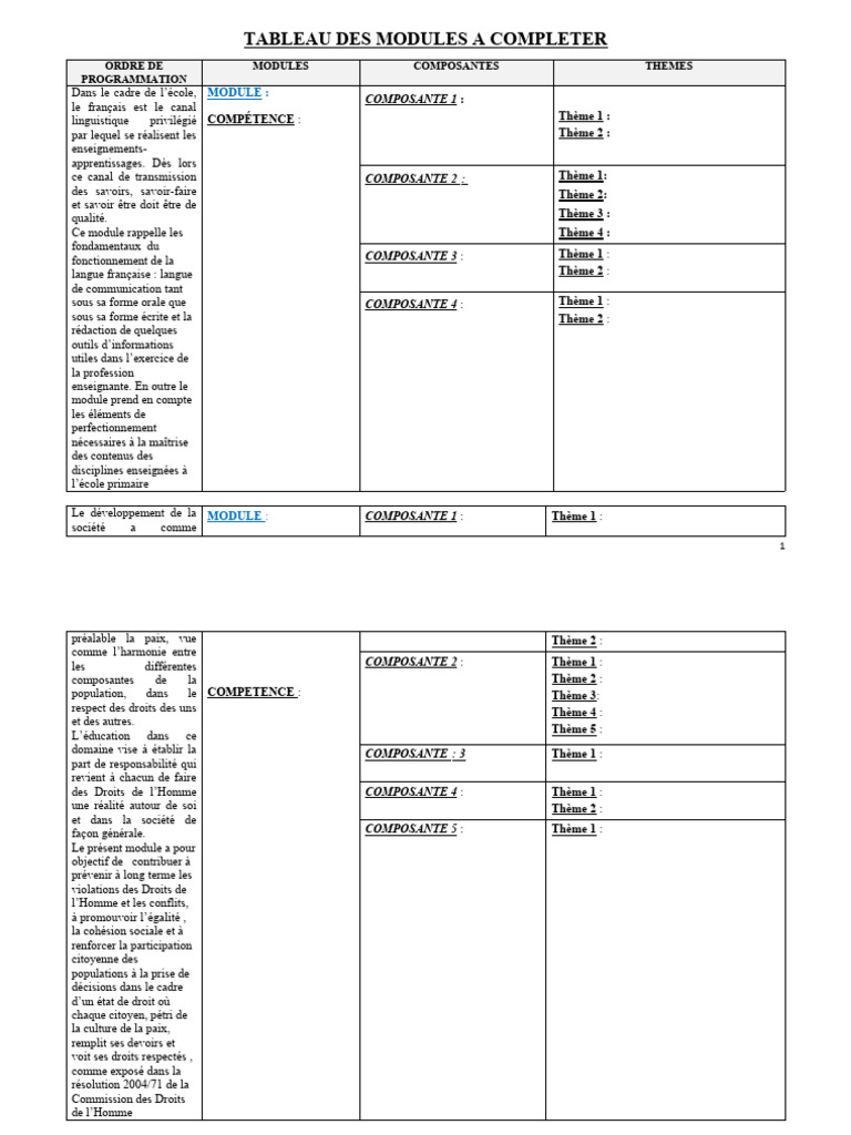 Tableau Des Modules | PDF