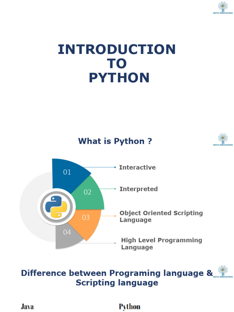 Introduction Python | PDF | Python (Programming Language) | Variable ... Introduction Python | PDF | Python (Programming Language) | Variable ...