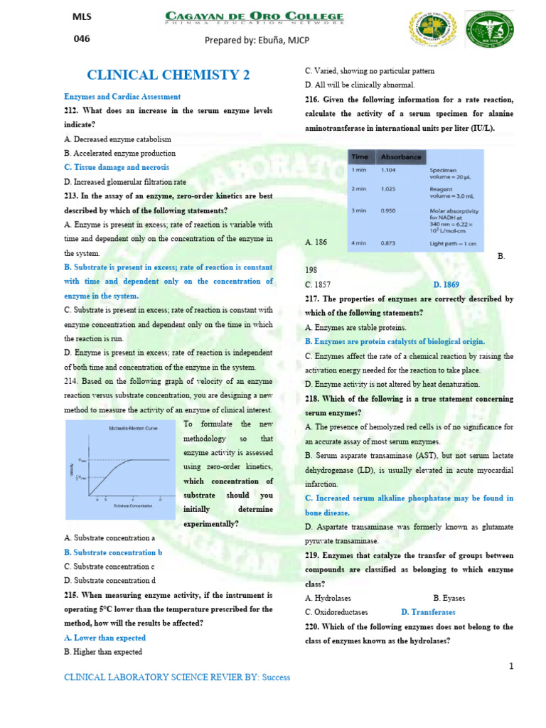 Clinical Chemistry 2 Reviewer by Success | PDF | Lactate Dehydrogenase ...