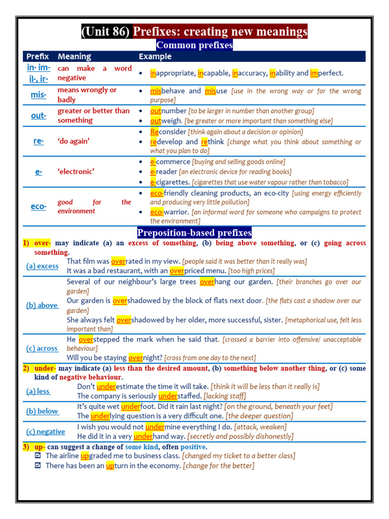 Prefixes | PDF | Adjective | Noun