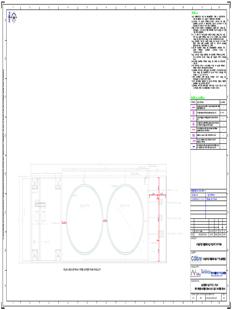 Ccsk-Ele-Dwg-023-R0-Fire Water Tank Lighting Layout | PDF
