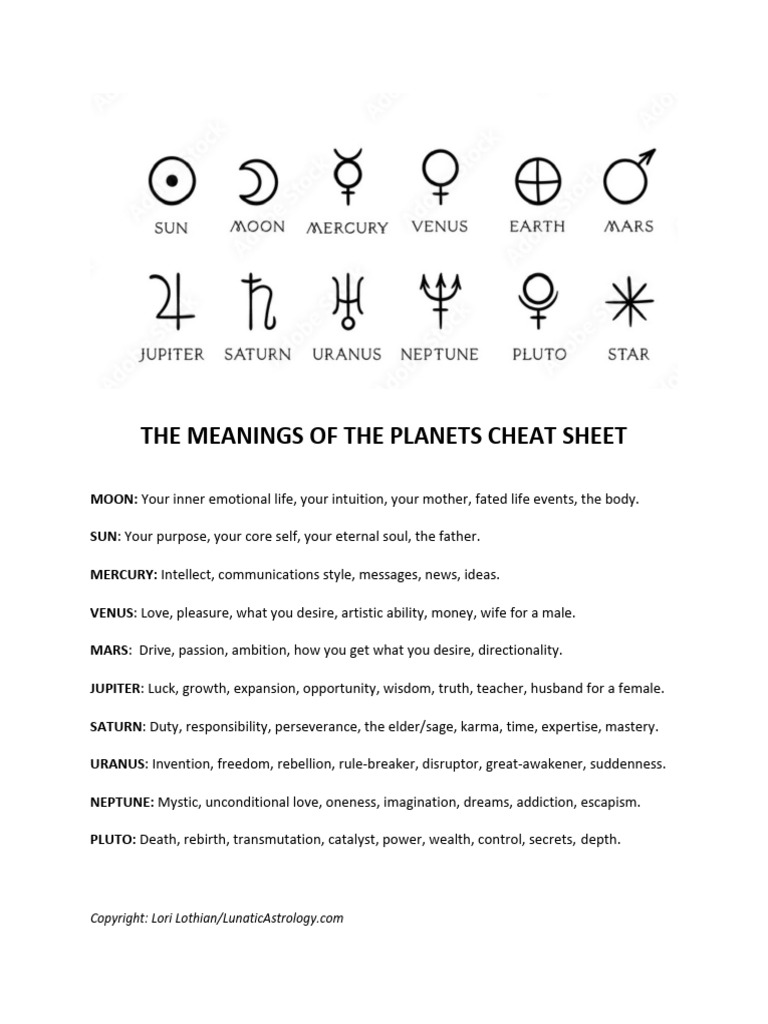 The Meanings of The Planets Cheat Sheet | PDF