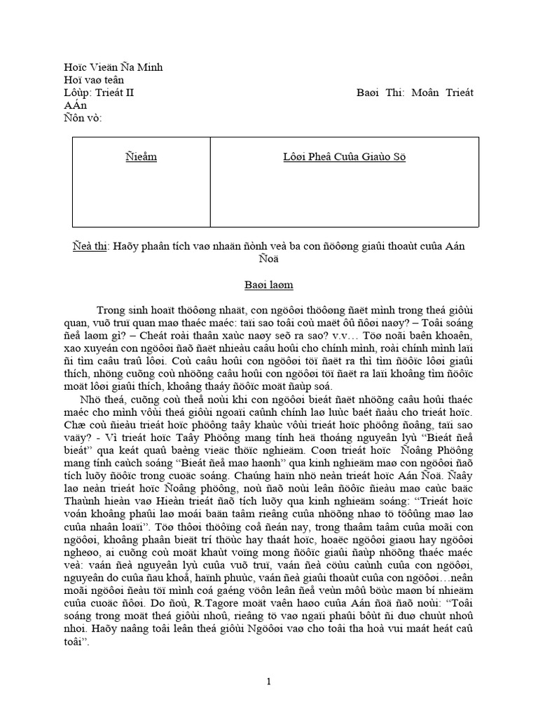 Triet Hoc An Do | PDF