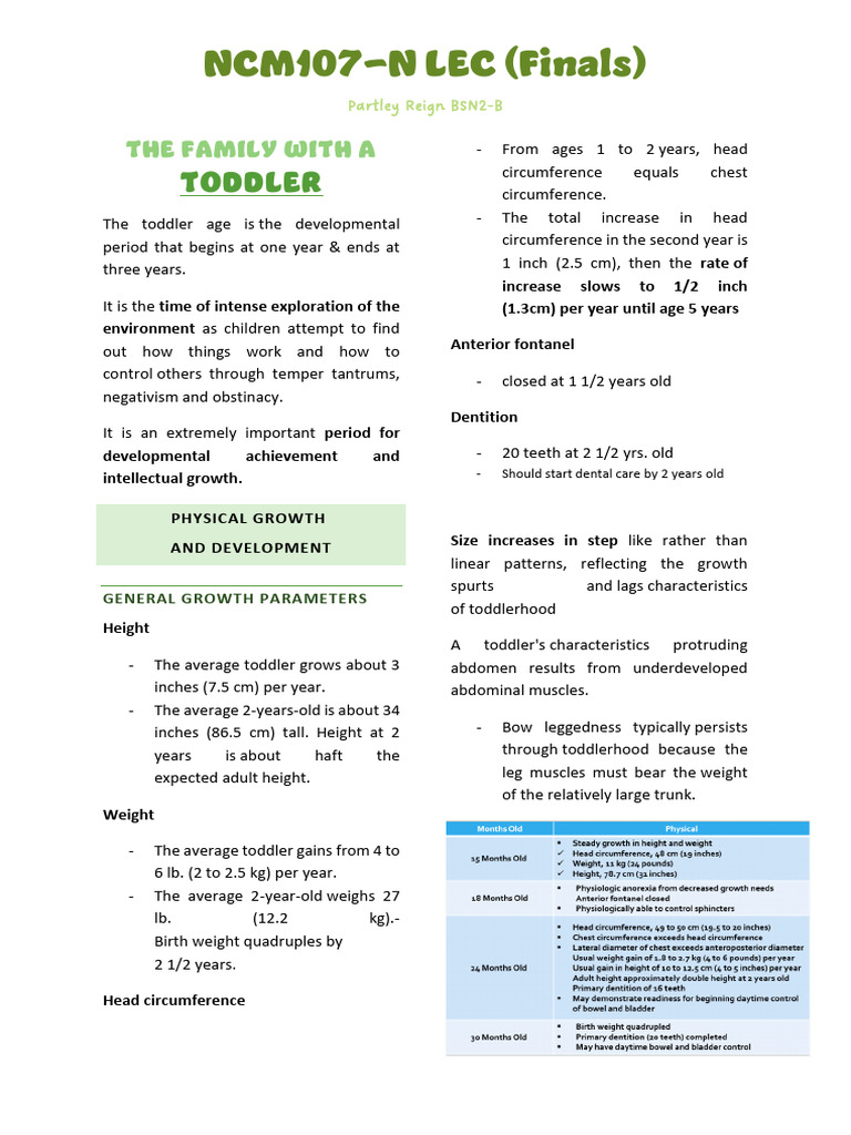 NCM 107 Finals | PDF | Puberty | Toddler