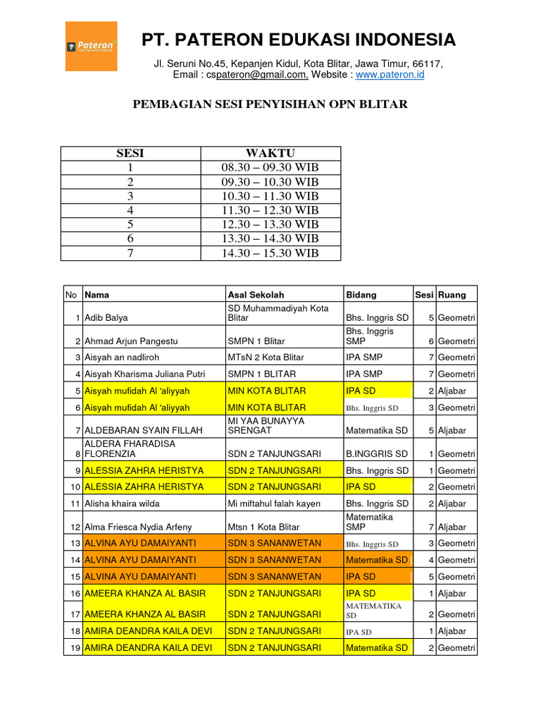 Pembagian Sesi Penyisihan Opn Blitar | PDF