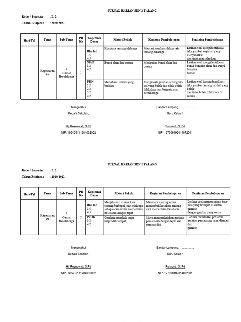Jurnal Kelas 1 Tema 2 | PDF