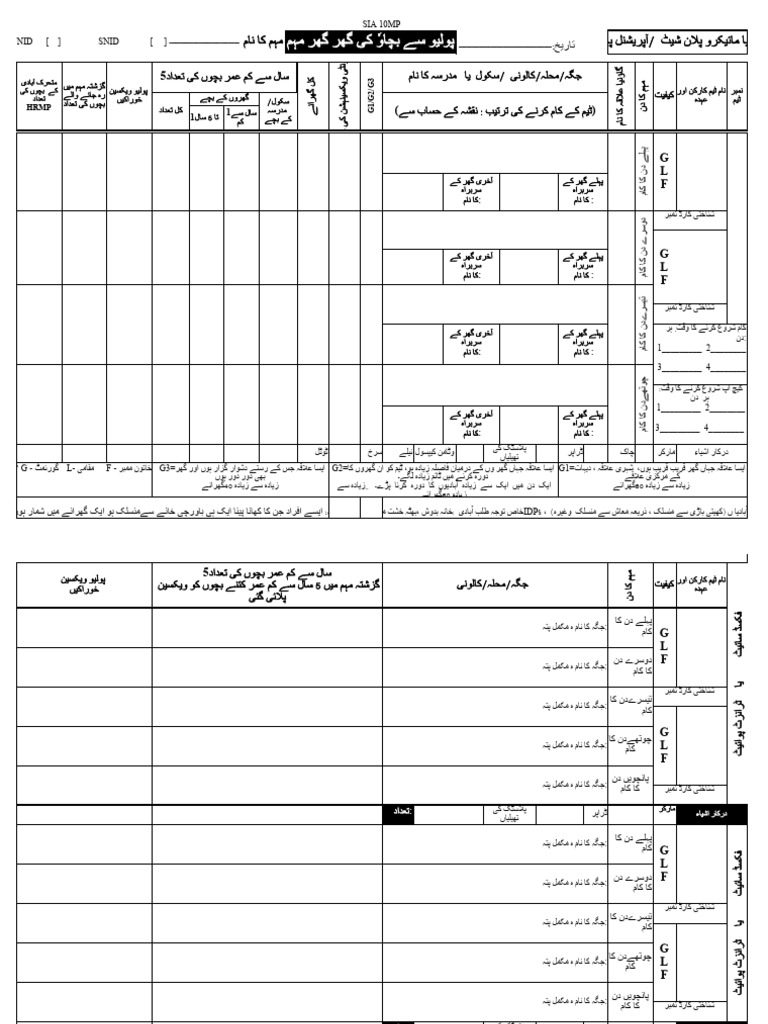 Summry Sheet | PDF