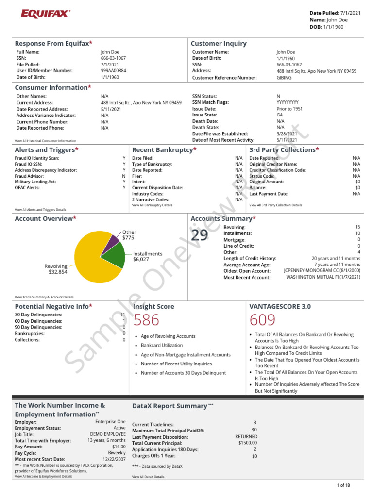 Oneview Sample Graphic Report TWN Datax Nctue Nov21 | PDF