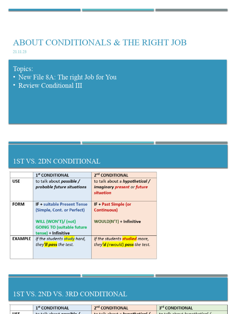 Conditionals Overview | PDF