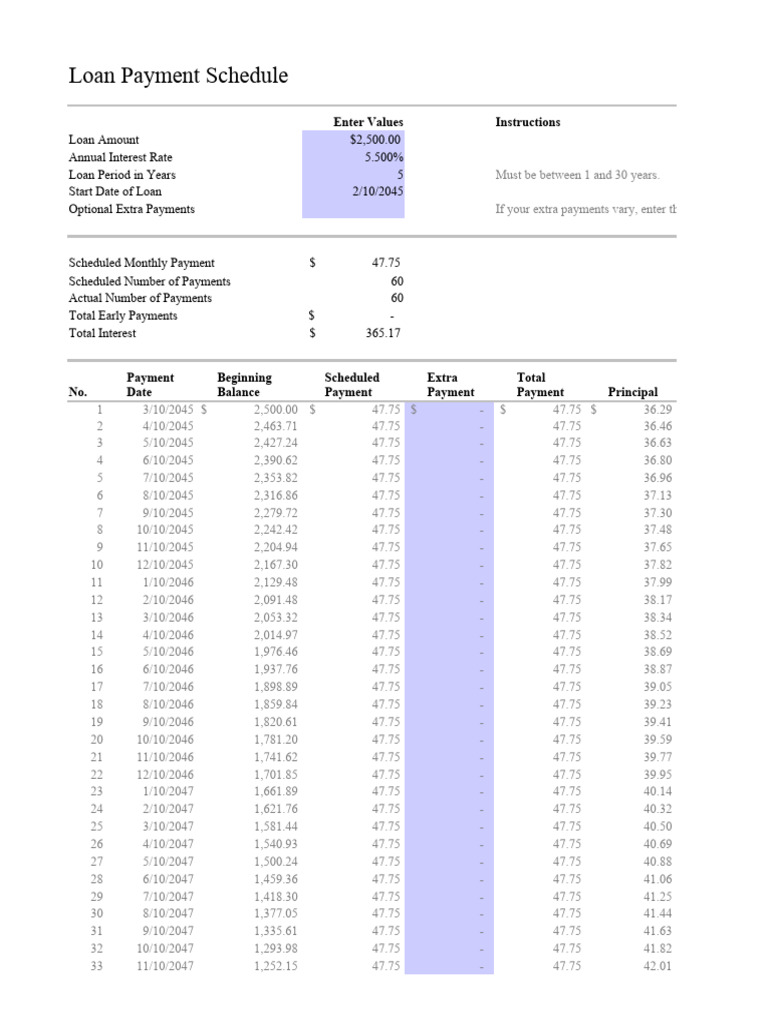 Payment Schedule Template 08 | PDF | Interest | Loans