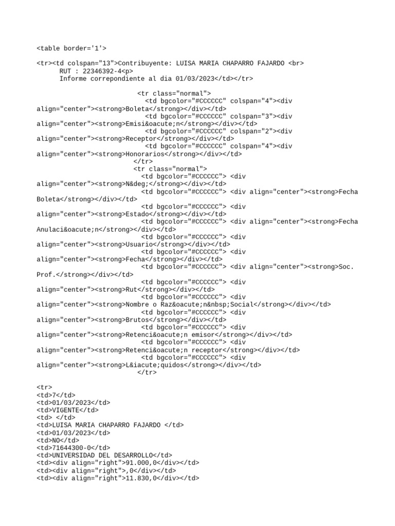 TMBCOC InformeDiarioBhe - Cgi | PDF | Business | Computers
