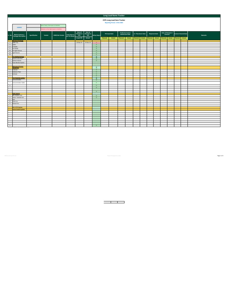 CCPL Material Status Tracker | PDF