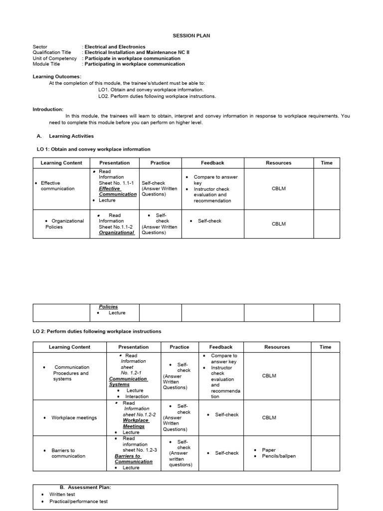 BASIC Session Plan 1 | PDF | Communication | Behavior Modification