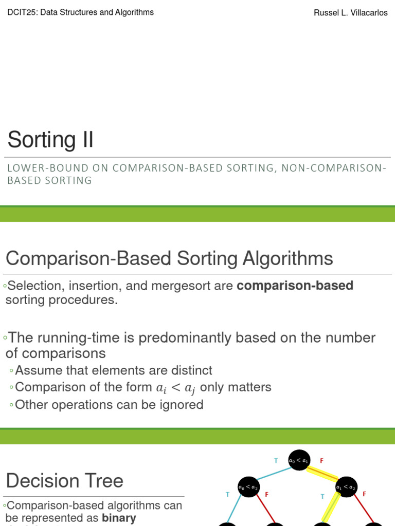 L5 Dsa | PDF | Theoretical Computer Science | Applied Mathematics