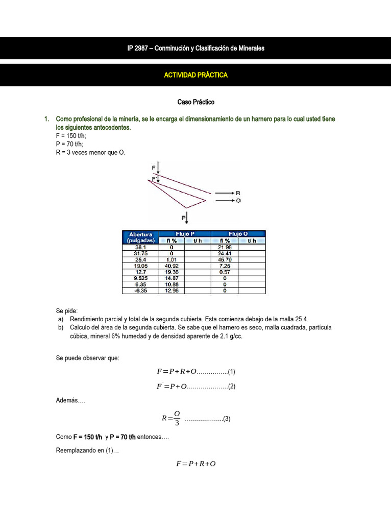 Ip 2987 | PDF | Roca (geología) | Procesos industriales