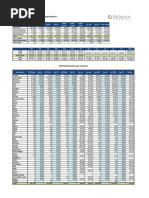 6 Sigma Conversion Table PDF | PDF | Six Sigma | Quality