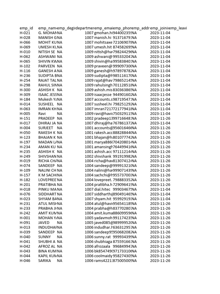 Data Grid Export | PDF