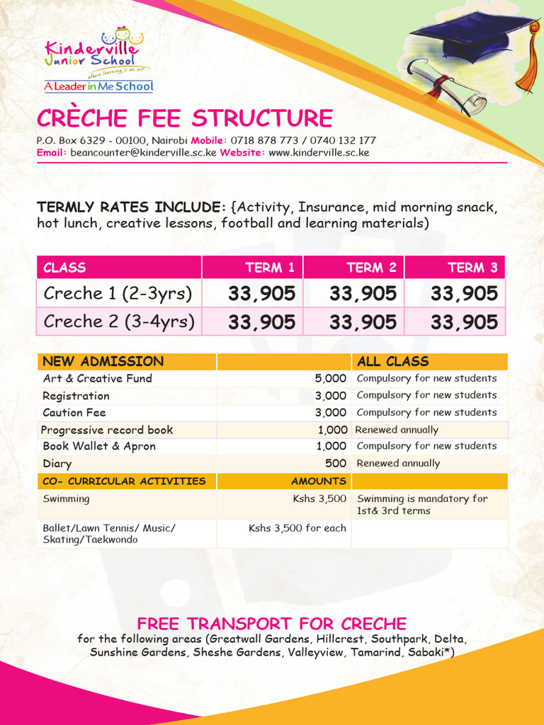 KJS Creche Fees Structures 2021 | PDF