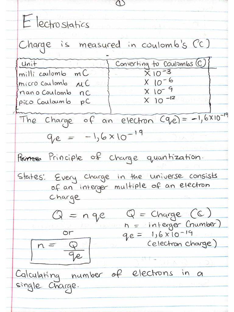 G11 Electrostatics | PDF