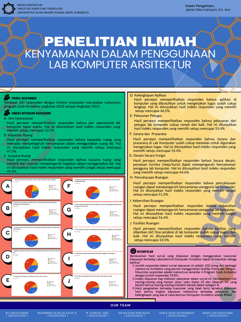 Poster Uas Bahasa Indonesia - Kelompok 6 - H3B.4 | PDF