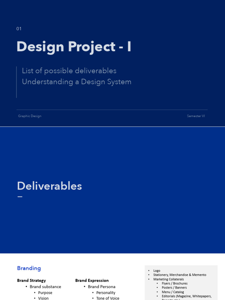 Graphic Design Project Deliverables | PDF | Brand | Human Communication