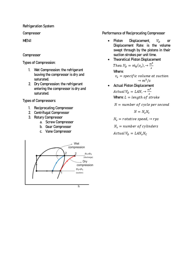 Reviewer Compression Ref | PDF | Temperature | Building Automation
