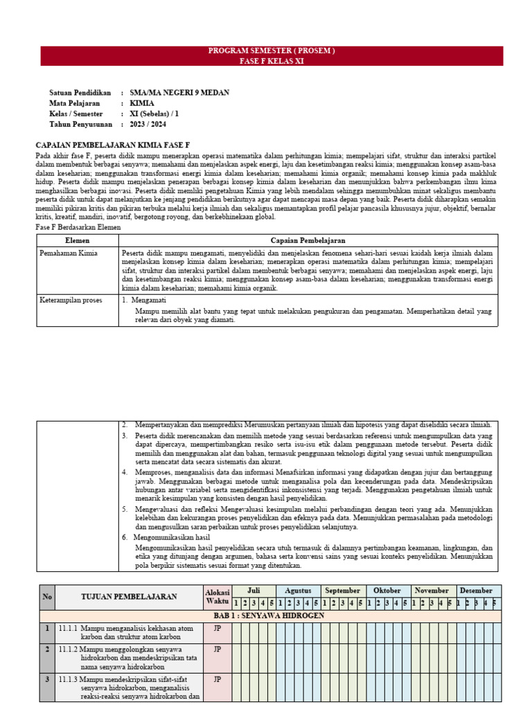 PROSEM - Kimia Kelas 11 | PDF | Sains & Matematika | Teknologi & Rekayasa