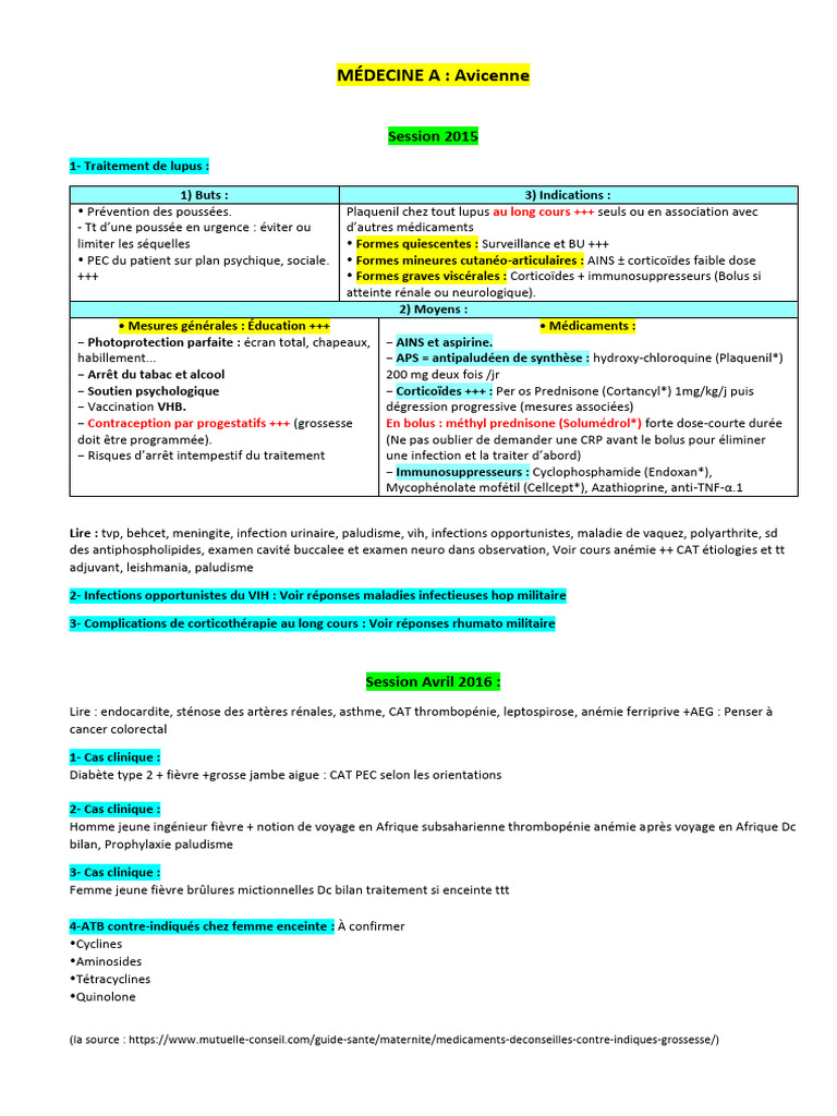 MÉDECINE A Avicenne | PDF | Pathologie hémorroïdaire | Contraception