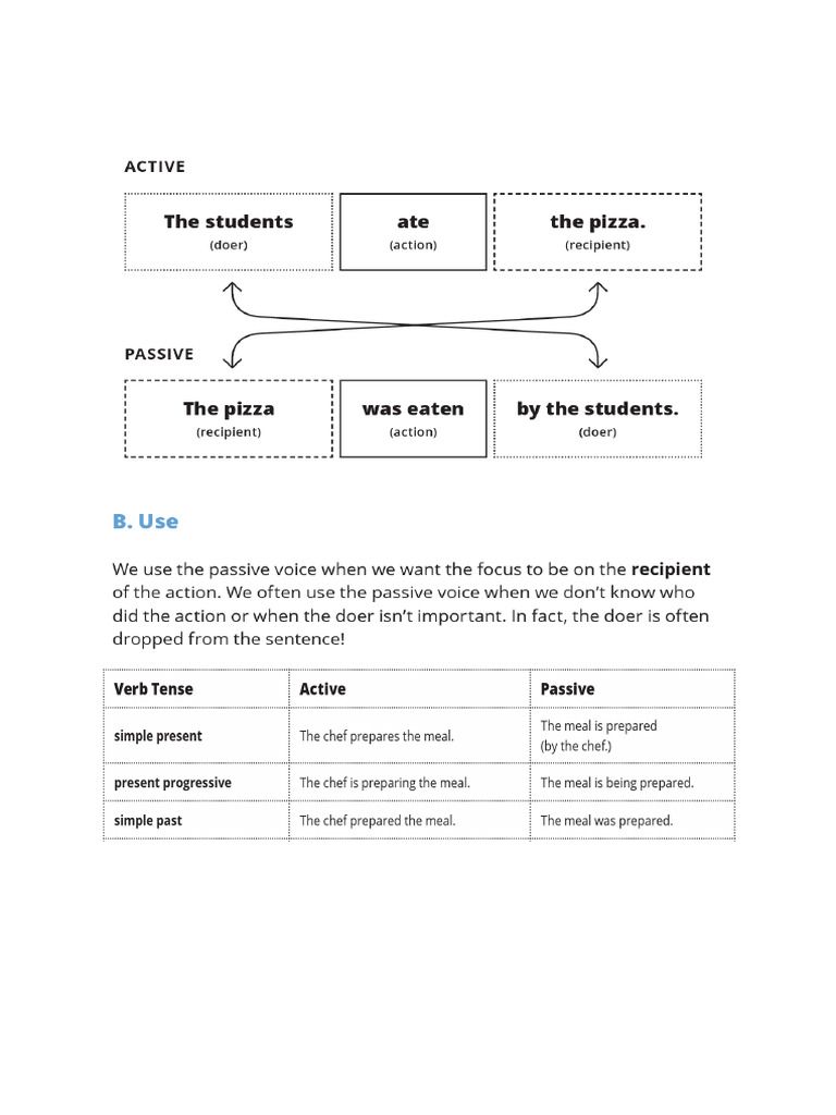Passive Present and Past Practice | PDF