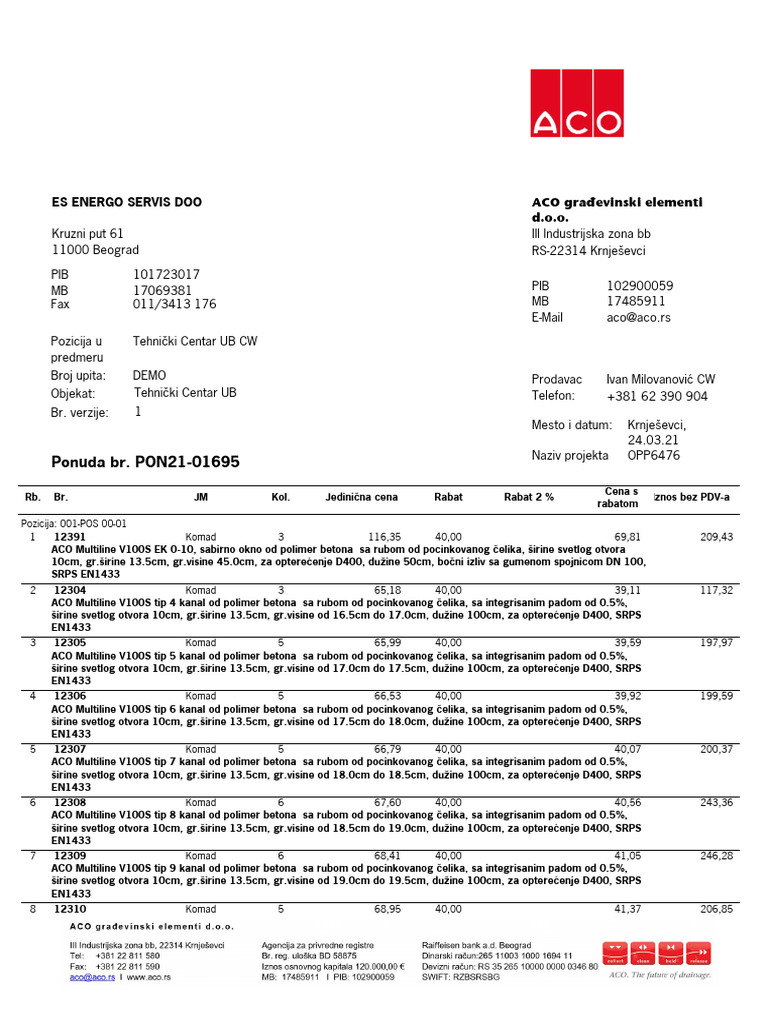 ACODRAIN Ponuda ES ENERGO Tehnicki Centar UB CW | PDF