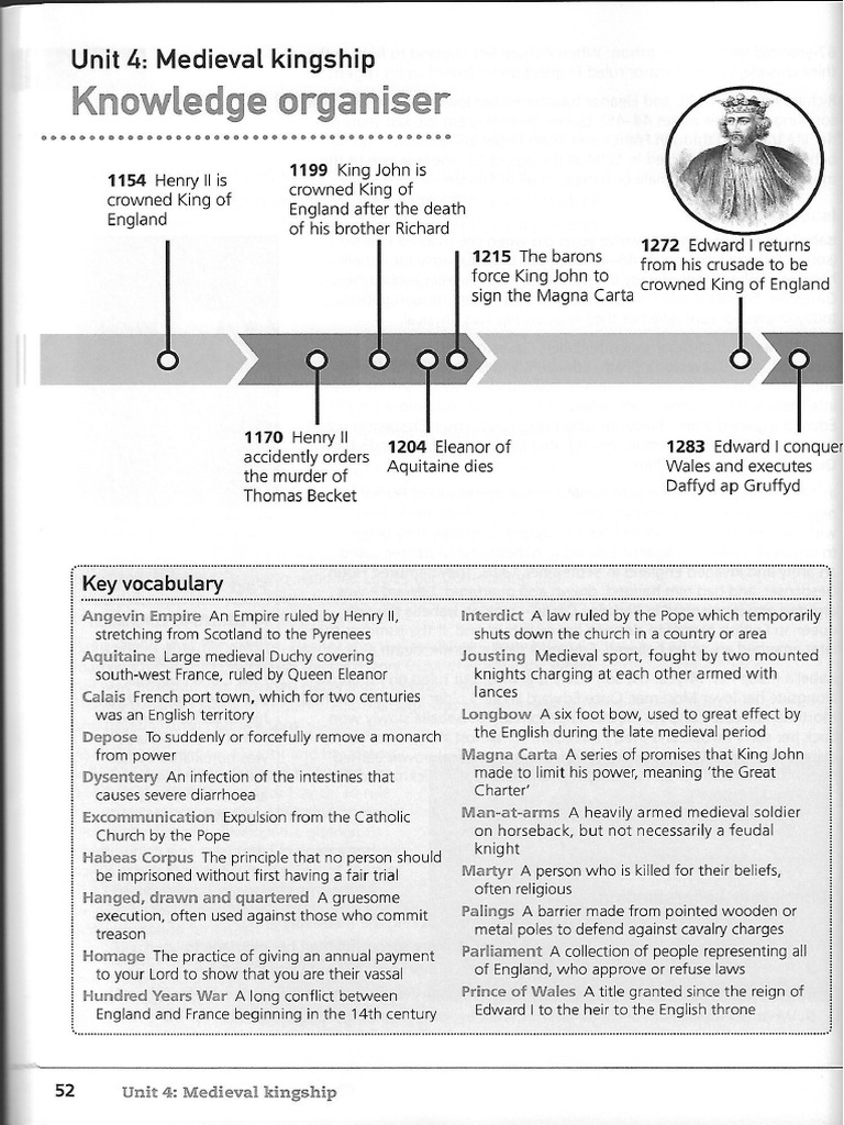 Medieval Britain Cap 4 | PDF