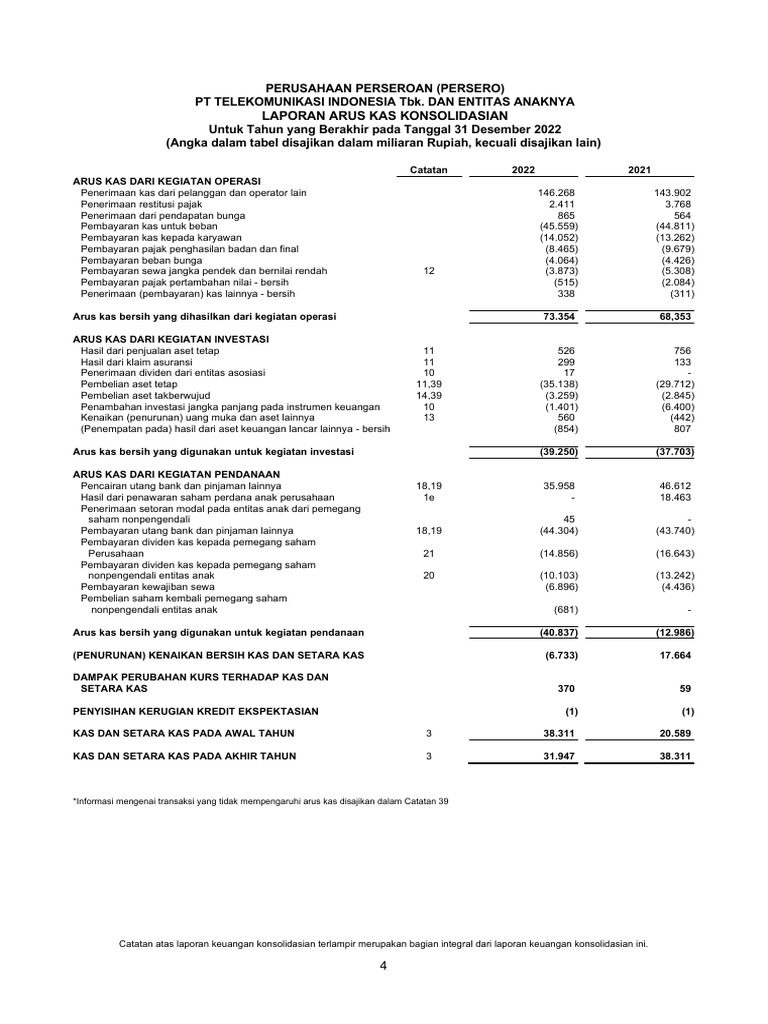 Alya Shakira Putri Irawan (2101103010065) - Tgs Akt Manajemen | PDF | Pengelolaan Keuangan & Uang