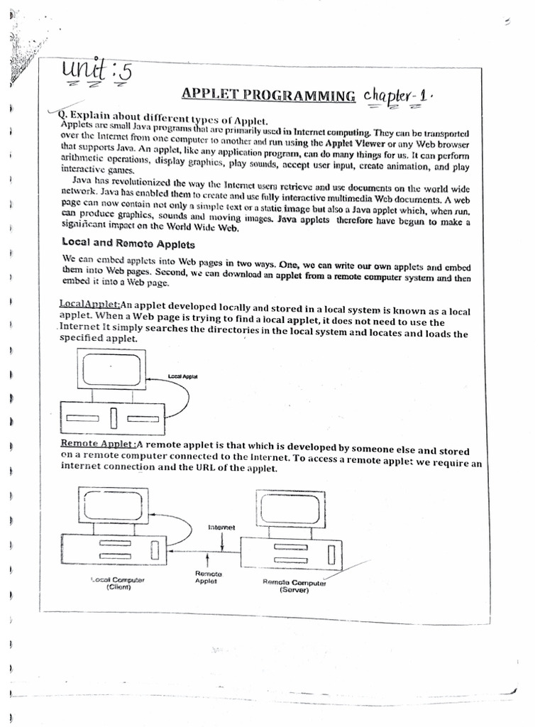 UNIT - 5 APPLET PROGRAMMING Chapter - 1 (AND) JAVA Data Base ...
