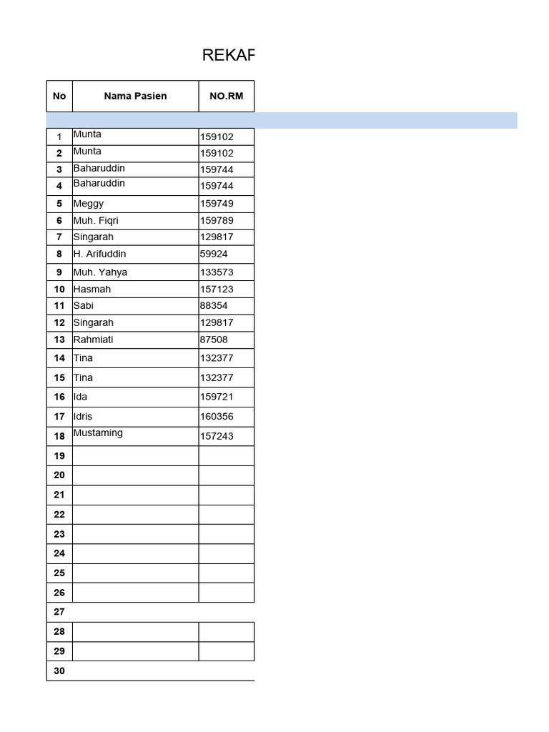 Rekap Visit Katinting Juli | PDF