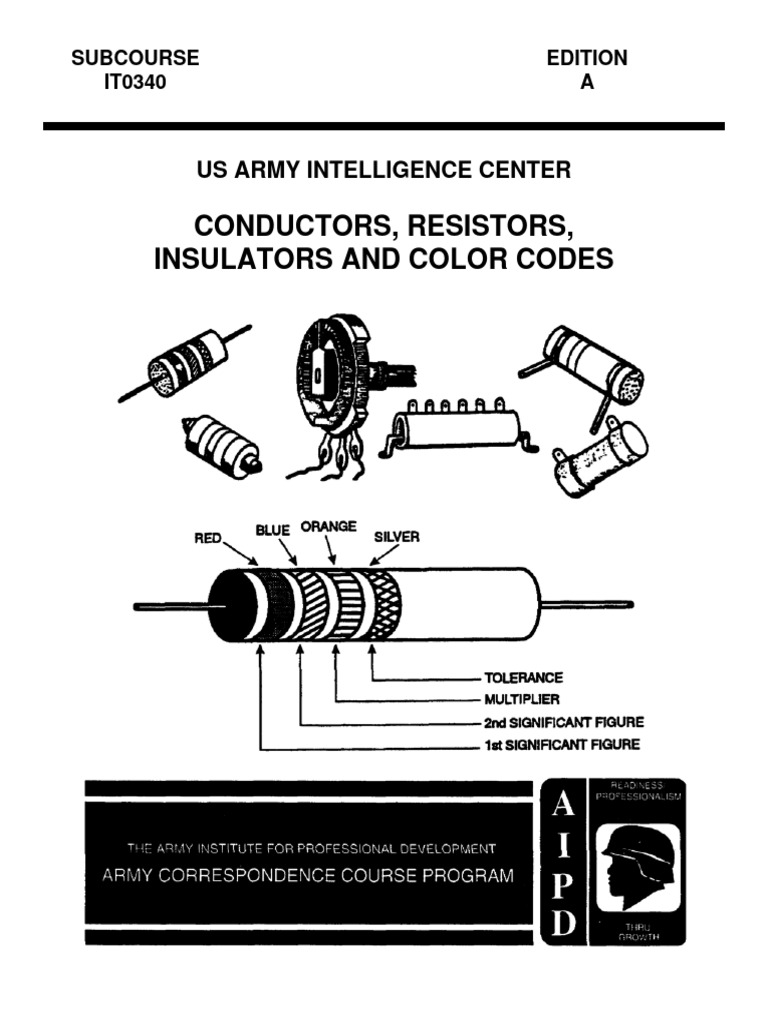 IT0340 - A - US Army Electronics Course - Conductors, Resistors, Insulators and Color Codes ...