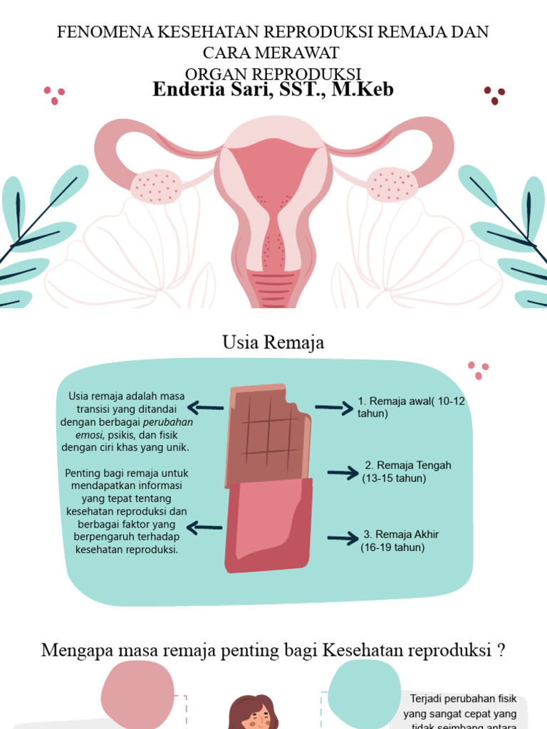 Fenomena Kespro Remaja | PDF