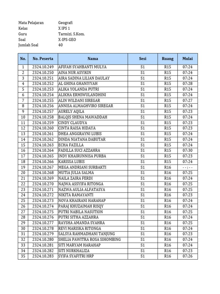 Nilai Pas-X X Ips 1 Geo | PDF