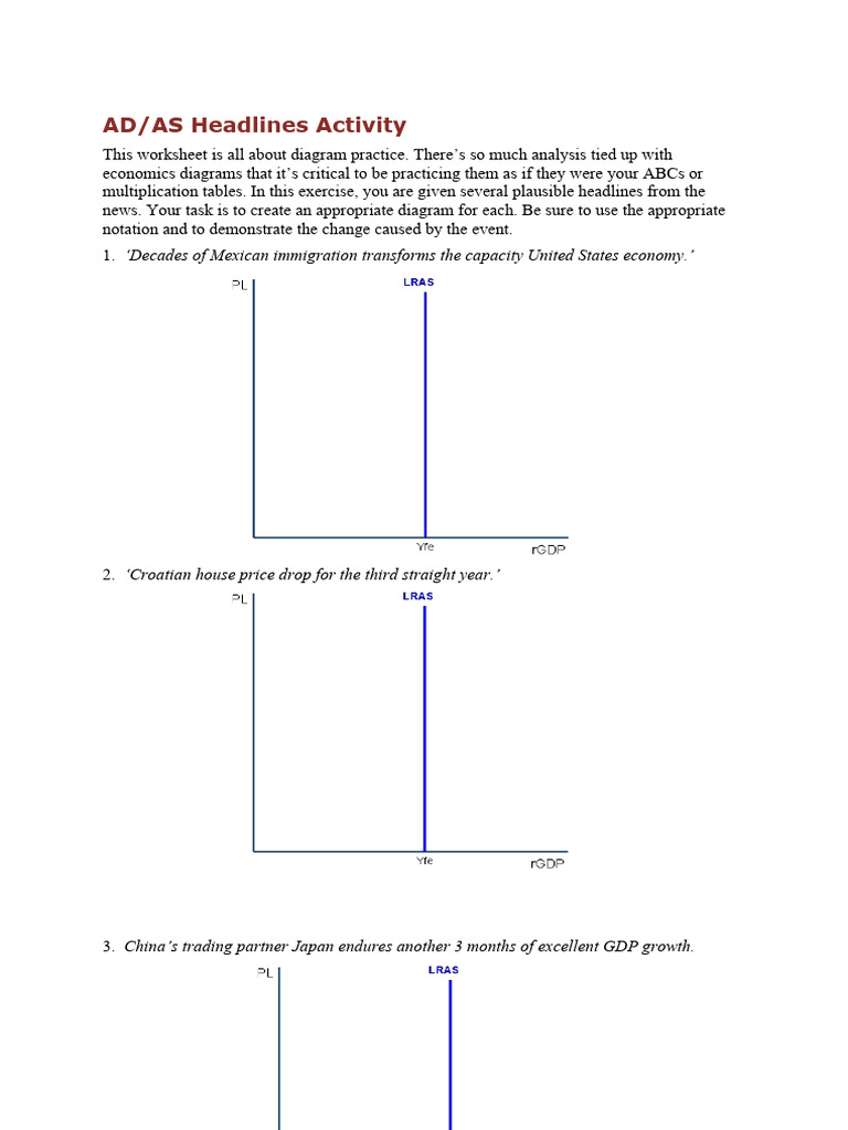AD AS Headline Activity | PDF | Economic Equilibrium | Macroeconomics