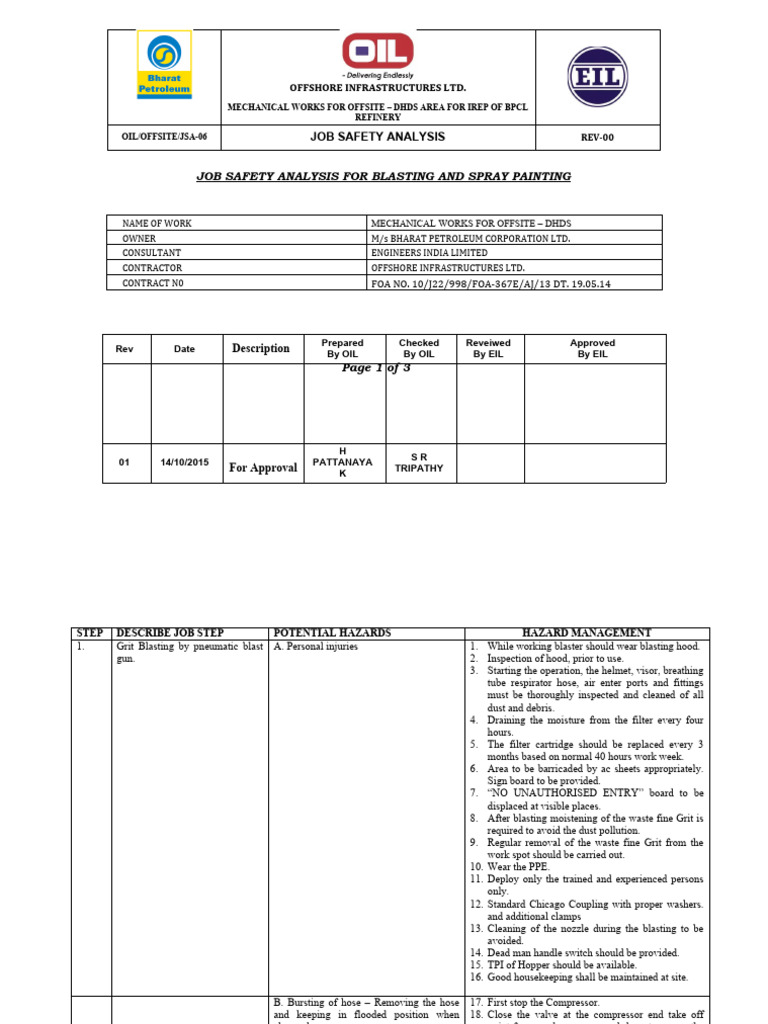 JSA Sand Blasting Painting | PDF
