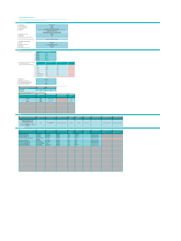 Shrimp Farm Audit Report | PDF | Audit