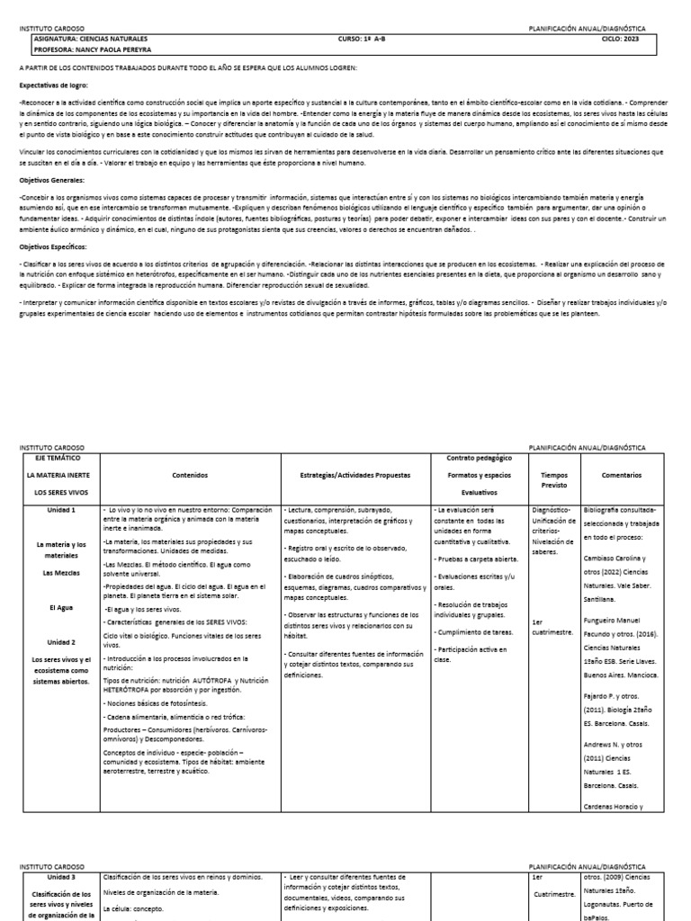 Planificación 1ero Cs Nat | PDF | Nutrición | Dieta y nutrición